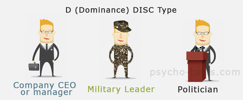 D Personality Type in DISC: Career, Love, Strengths and Weaknesses